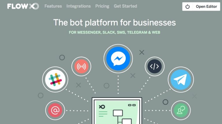 9 Outils Pour Créer Un Chatbot Sans Coder Codeur Blog