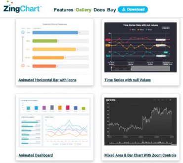 10 outils de data visualisation pour donner vie à vos données