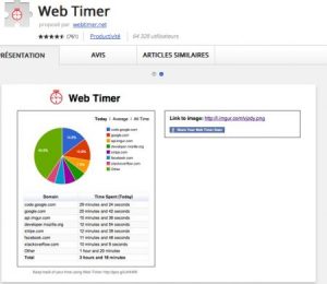 20 logiciels de time tracking pour mieux gérer votre temps
