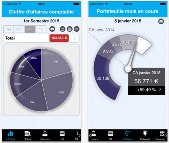 5 applications mobiles pour gérer sa comptabilité - Codeur Blog