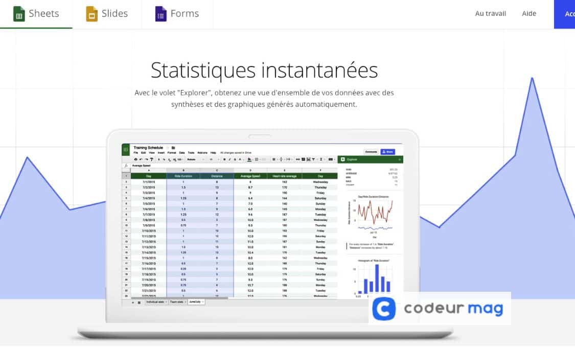 5 alternatives gratuites à Excel 5 alternatives gratuites à Excel