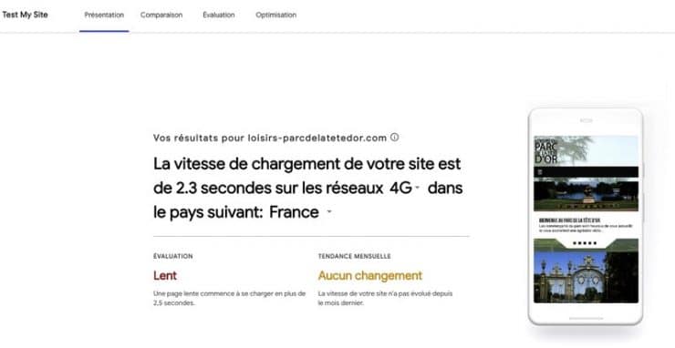 Top 7 des meilleurs outils Google pour tester votre site web