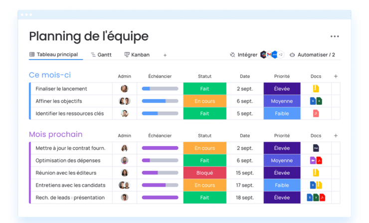 Comment faire un rétroplanning ? [Modèle Excel à télécharger]