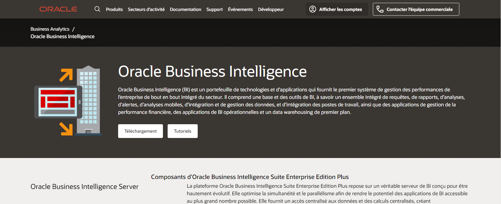 Top 6 Logiciels de Business Intelligence à Connaître