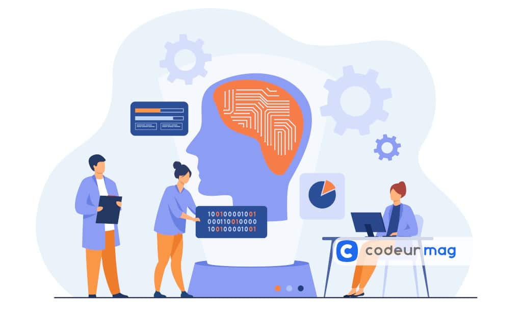 Comment créer un logiciel ? 10 étapes à suivre - Codeur Blog Comment créer un logiciel ? 10 étapes à suivre - Codeur Blog