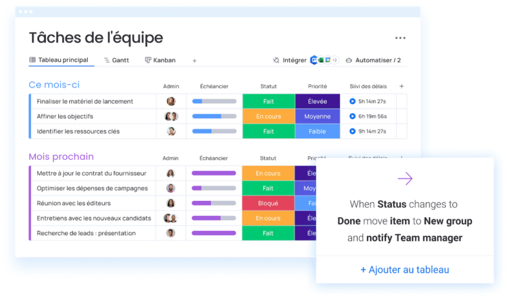 No-code/Low-code : créez une plateforme d'entreprise sur mesure