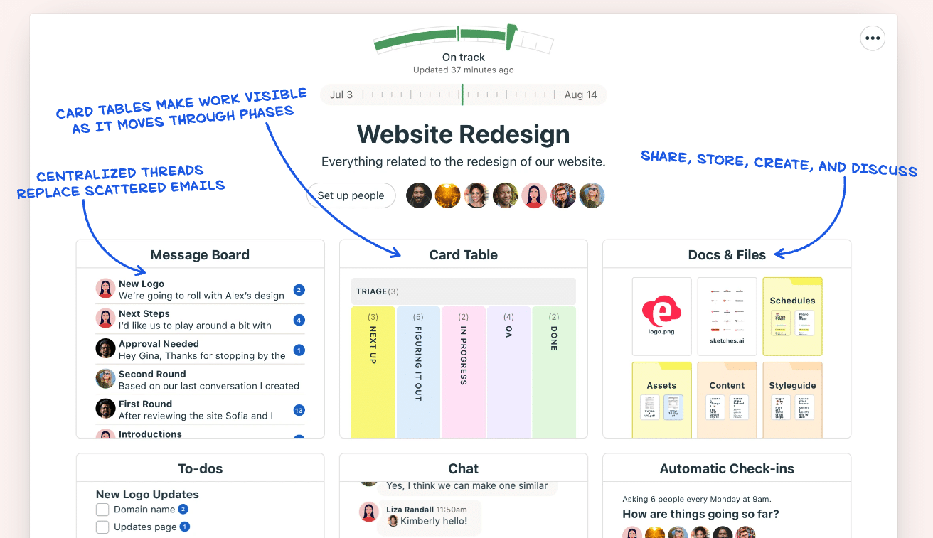 Les 19 meilleurs logiciels de gestion de projet