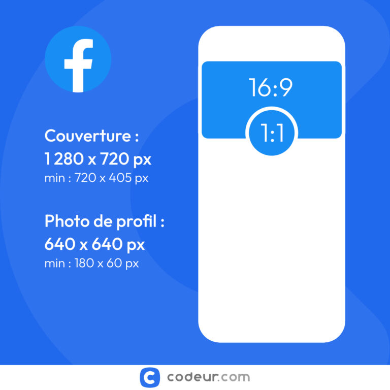 Le guide des tailles d’images pour Facebook - À la SEOupe