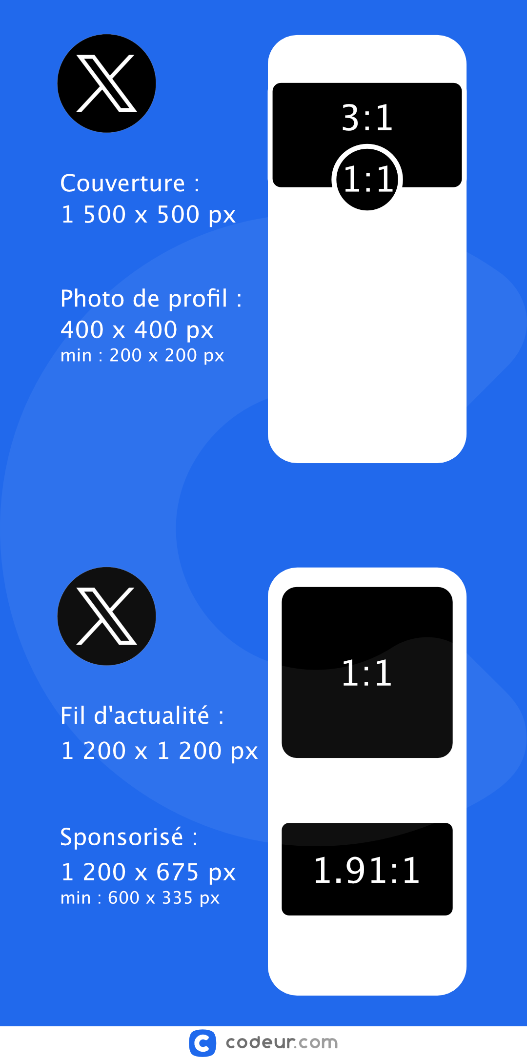 Le grand guide des tailles d’images des réseaux sociaux - À la SEOupe