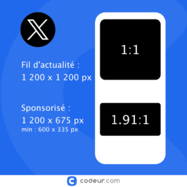 Le guide 2025 des tailles d'images Twitter / X