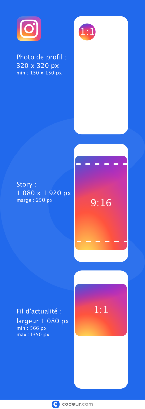 Guide des tailles d'images pour Instagram - 2025