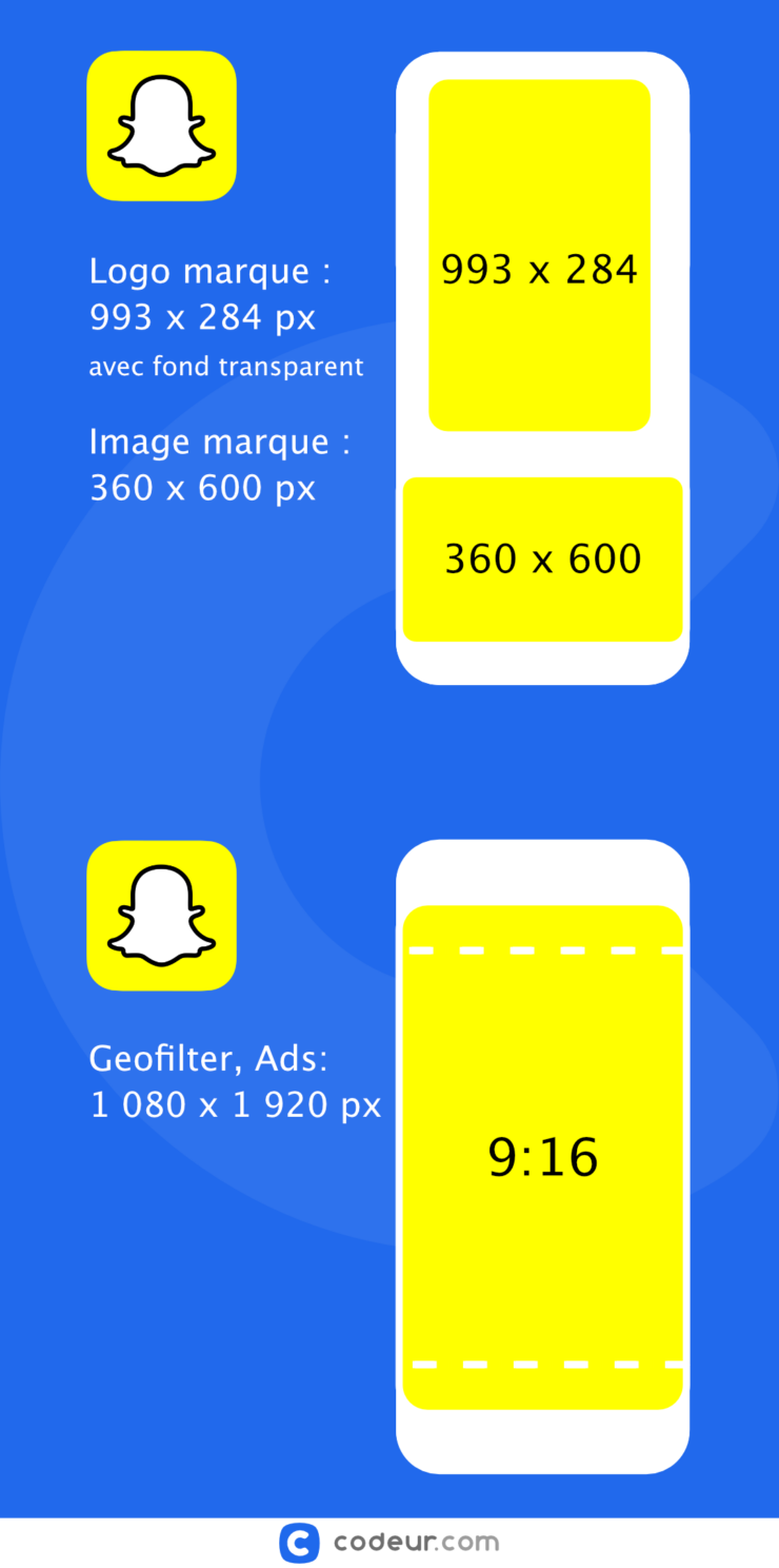 Tout savoir sur les tailles d'images sur Snapchat