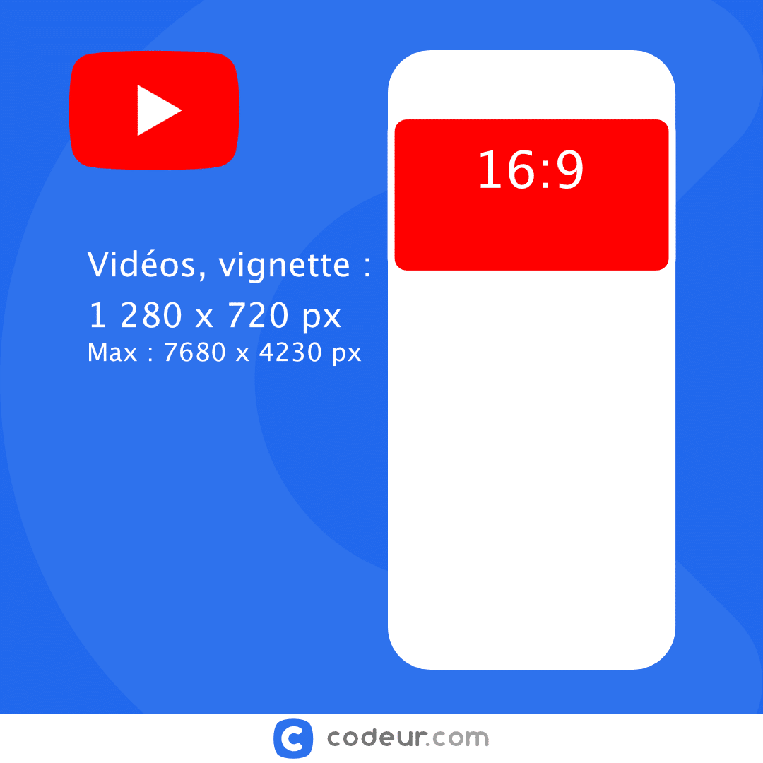 Le guide des tailles pour ne plus vous trompez sur vos images YouTube