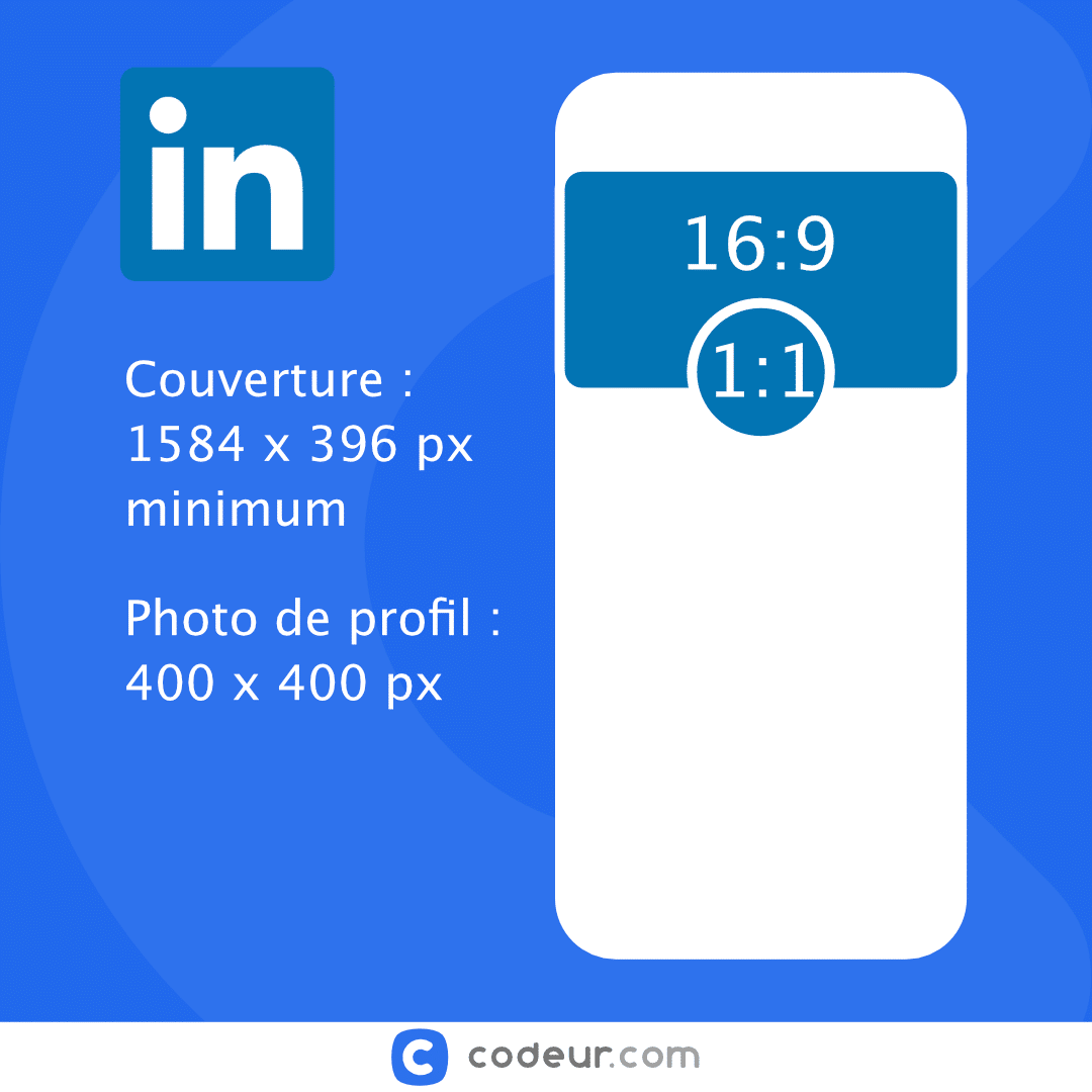Le grand guide des tailles d'images pour LinkedIn
