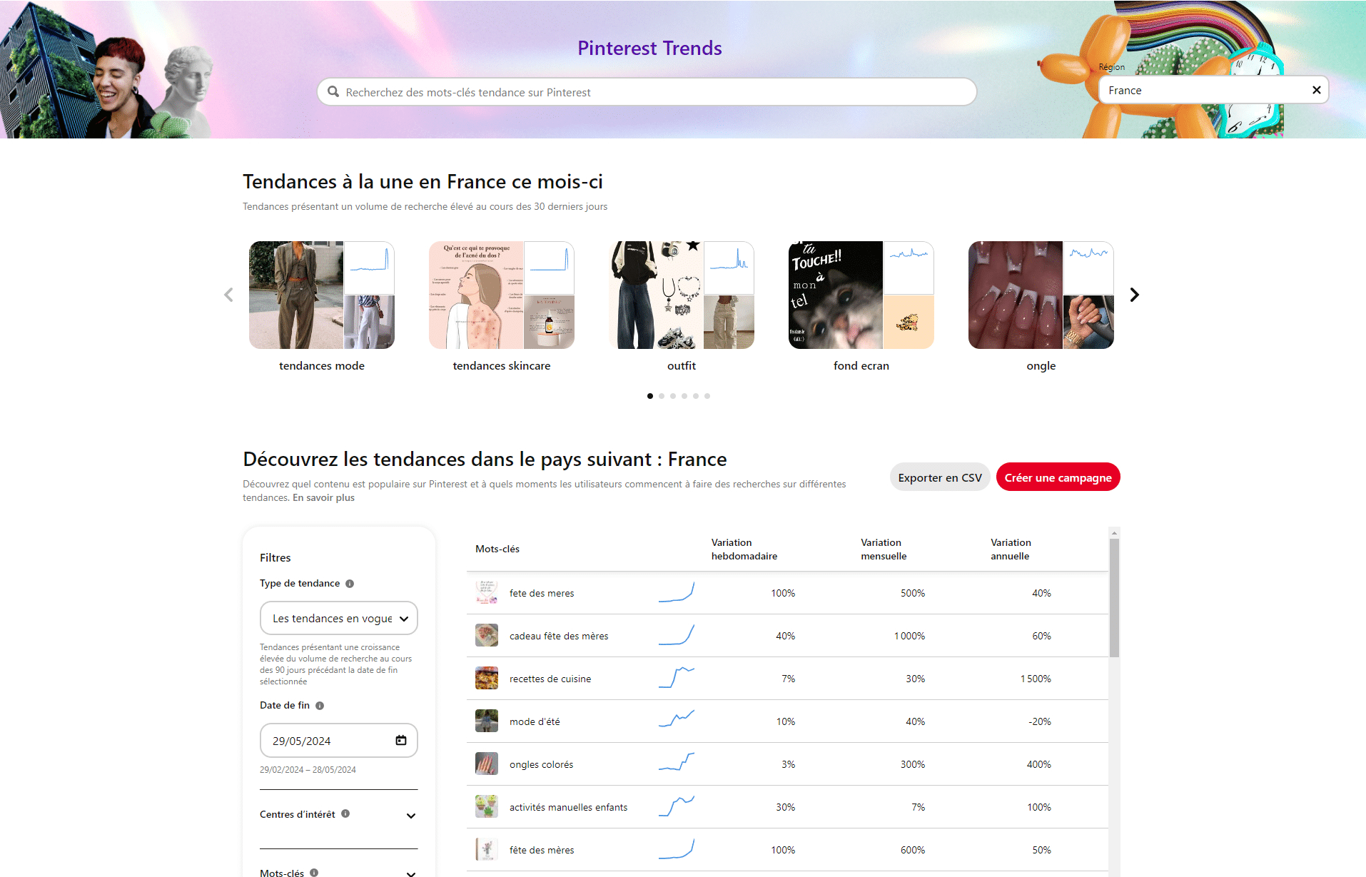 Comment faire de la publicité sur Pinterest ? - À la SEOupe