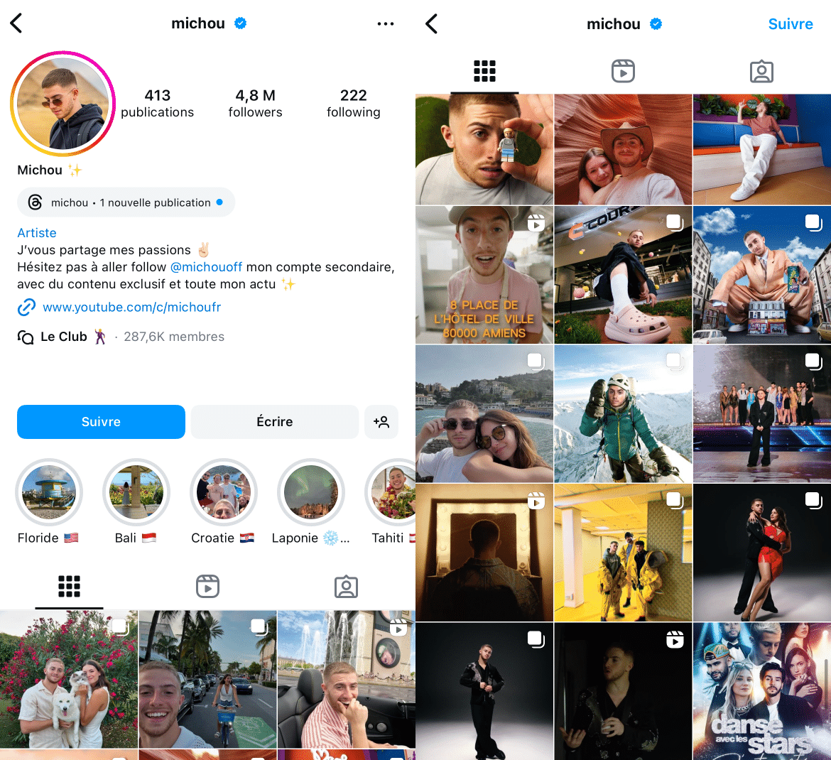 Les 20 influenceurs français les plus suivis sur Instagram