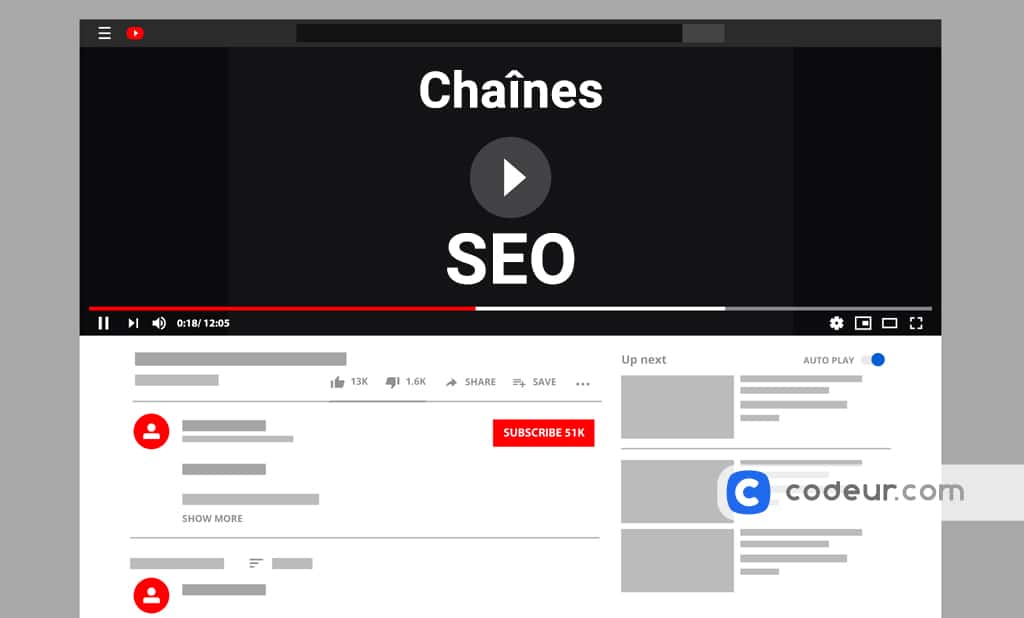 11 chaînes YouTube pour apprendre le SEO