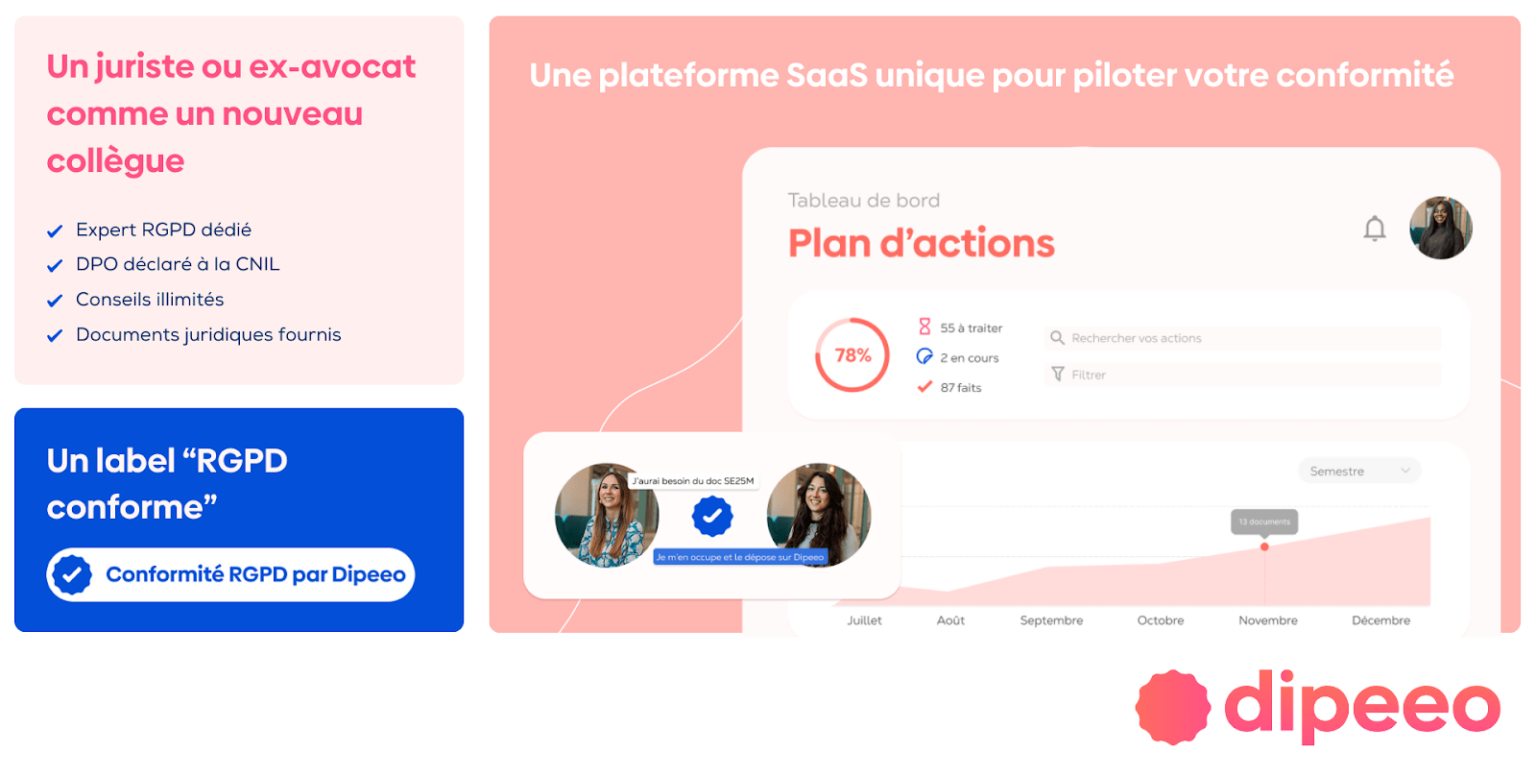 Logiciel RGPD : les meilleurs des logiciels de conformité [2025]