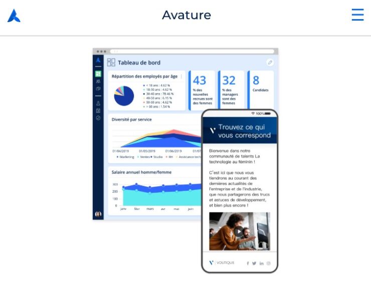 Les 11 meilleurs logiciels ATS en 2026