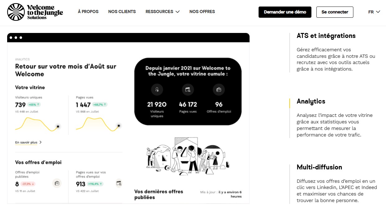 Les 11 meilleurs logiciels ATS en 2026