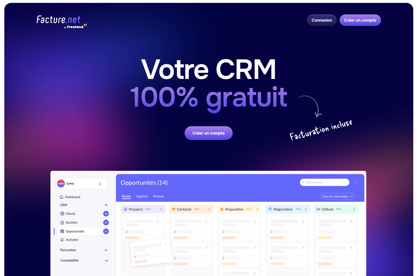 Quels sont les meilleurs CRM pour agence web en 2025